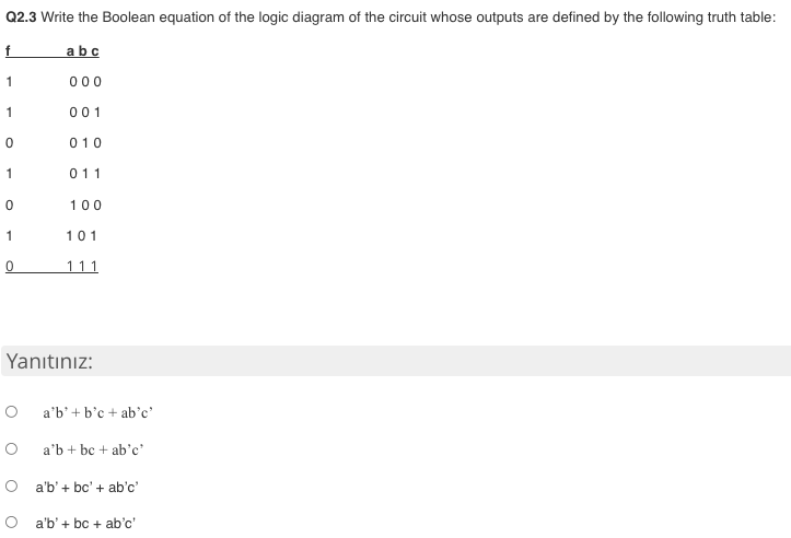 Solved Q2.3 Write the Boolean equation of the logic diagram | Chegg.com