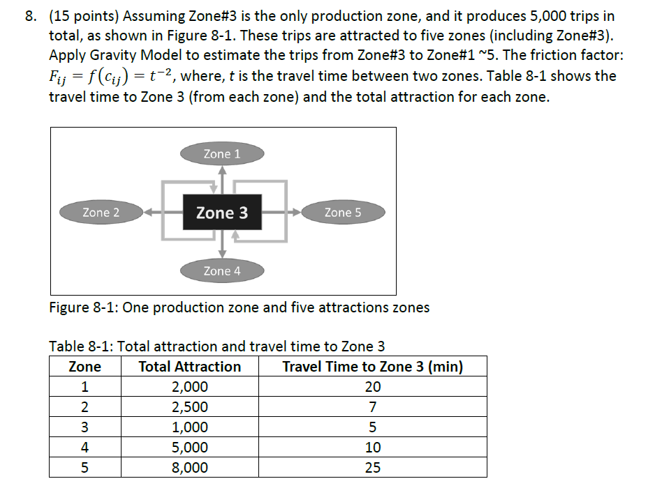 Solved 8. (15 points) Assuming Zone#3 is the only production | Chegg.com