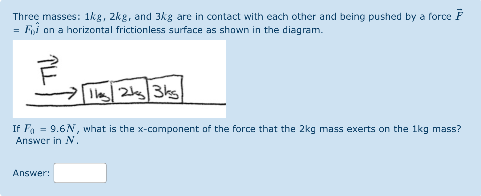 Solved Three masses: 1kg, 2kg, and 3kg are in contact with | Chegg.com