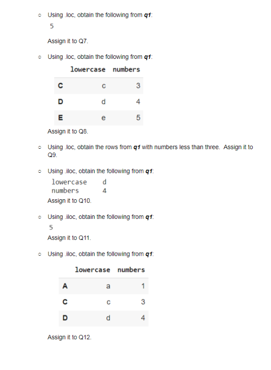 Solved - Slice the dataframe to obtain the following: Assign | Chegg.com