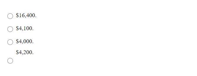 Solved Johansson Company developed the following static | Chegg.com