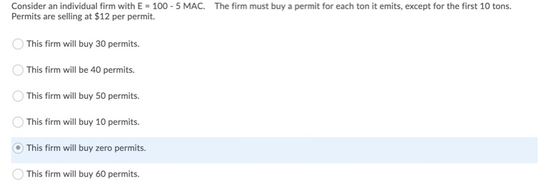 Solved if E=100 - 5MAC, how many permits will the firm buy? | Chegg.com