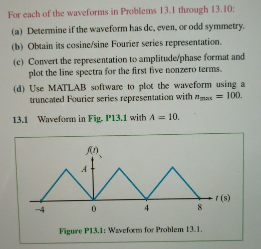 Solved For each of the waveforms in Problems 13.1 through | Chegg.com