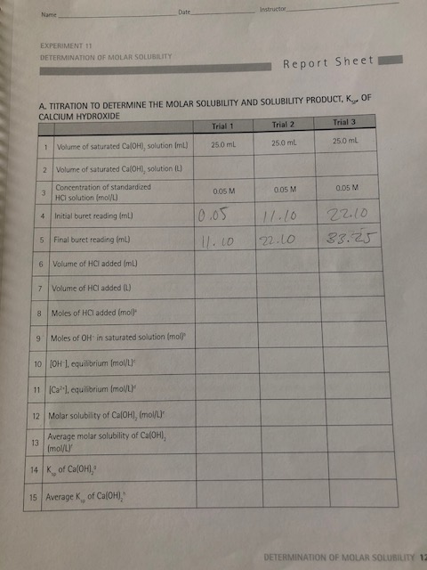 Solved Instructor EXPERIMENT 11 DETERMINATION OF MOLAR | Chegg.com
