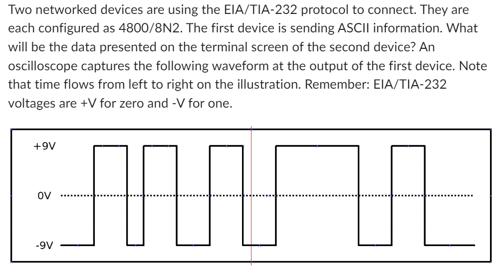 Solved Two networked devices are using the EIA/TIA-232 | Chegg.com