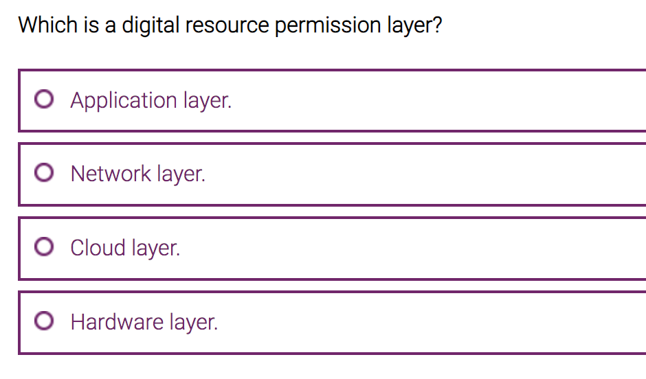 Solved Which is a digital resource permission layer? | Chegg.com
