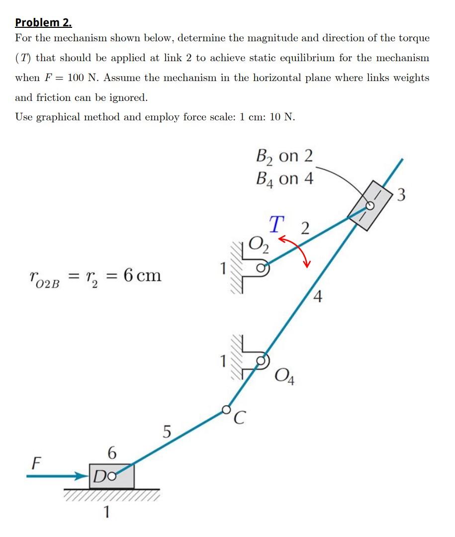 Problem 2. For the mechanism shown below, determine | Chegg.com