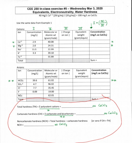 Solved CEE 250 In-class exercise #5 - Wednesday Mar 3, 2020 | Chegg.com