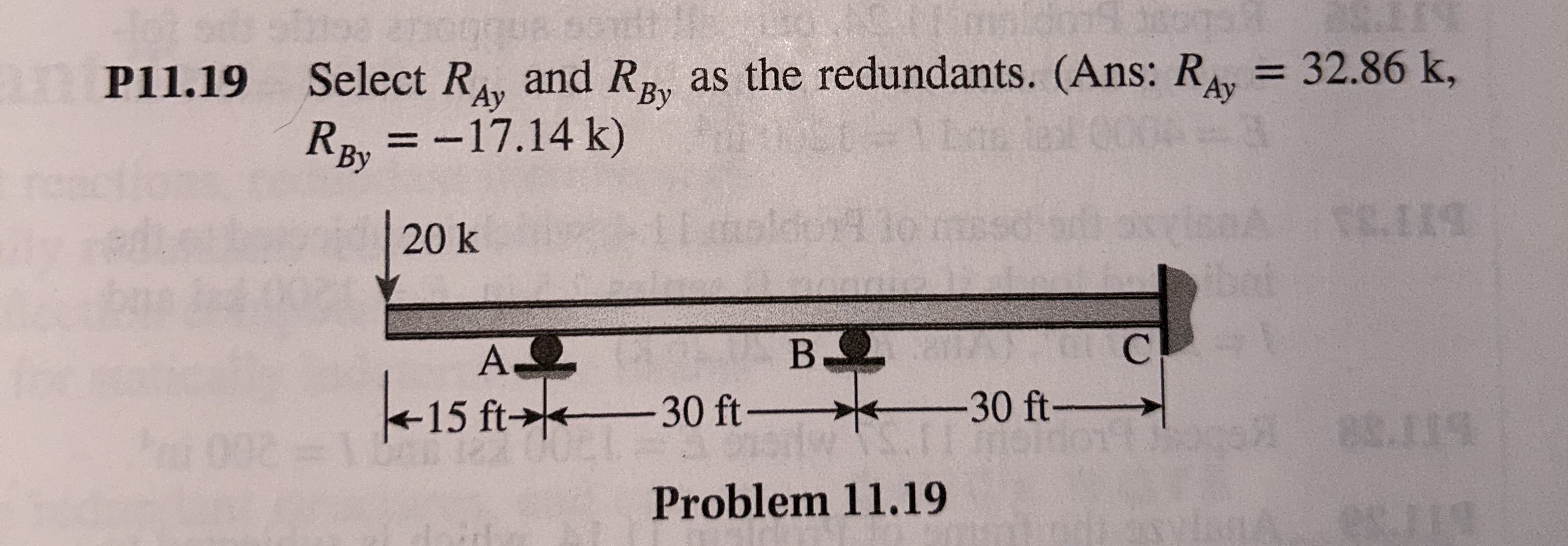 Solved P11.19 Select RAy and RBy as the redundants. (Ans: | Chegg.com