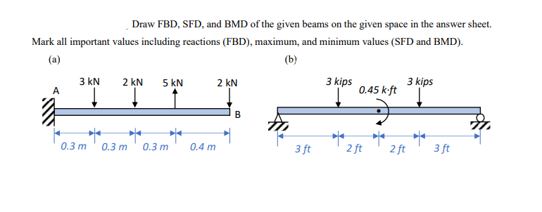 Solved Draw FBD, SFD, and BMD of the given beams on the | Chegg.com