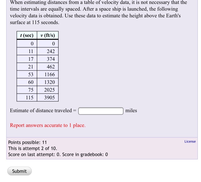 Solved When estimating distances from a table of velocity | Chegg.com