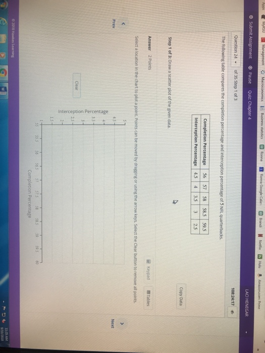 Solved The Following Table Compares The Completion, 55% OFF Solved The Following Table Compares The Completion, 55% OFF
