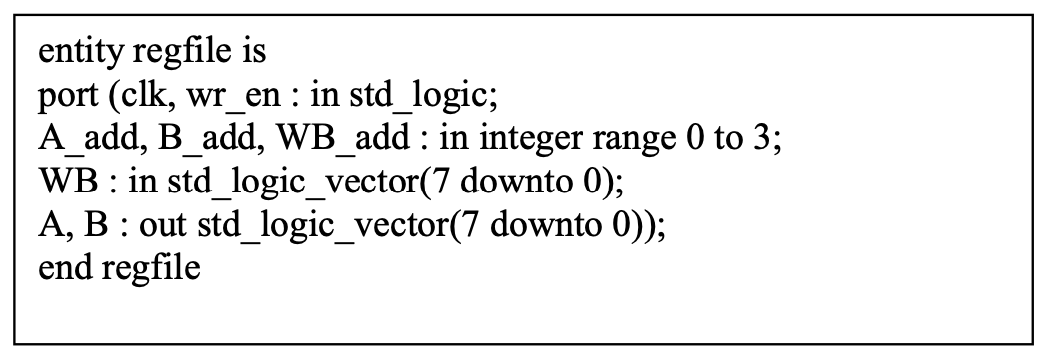 design a small register file in VHDL and verify it | Chegg.com