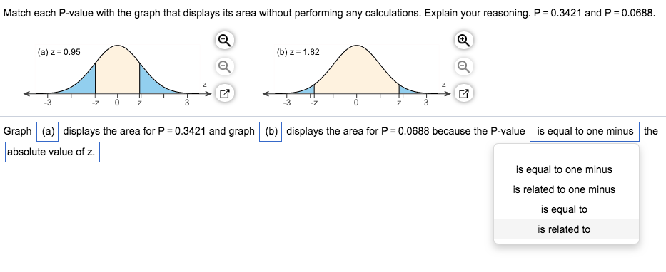 Solved Match each P-value with the graph that displays its | Chegg.com