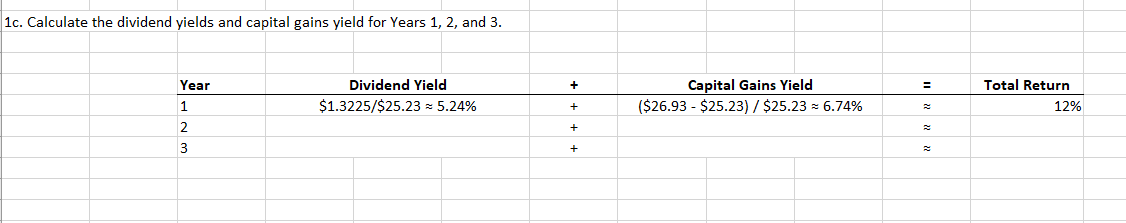 Solved La. Calculate 1This homework submission should | Chegg.com