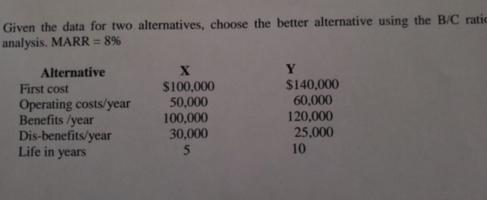 Solved Given the data for two alternatives, choose the | Chegg.com