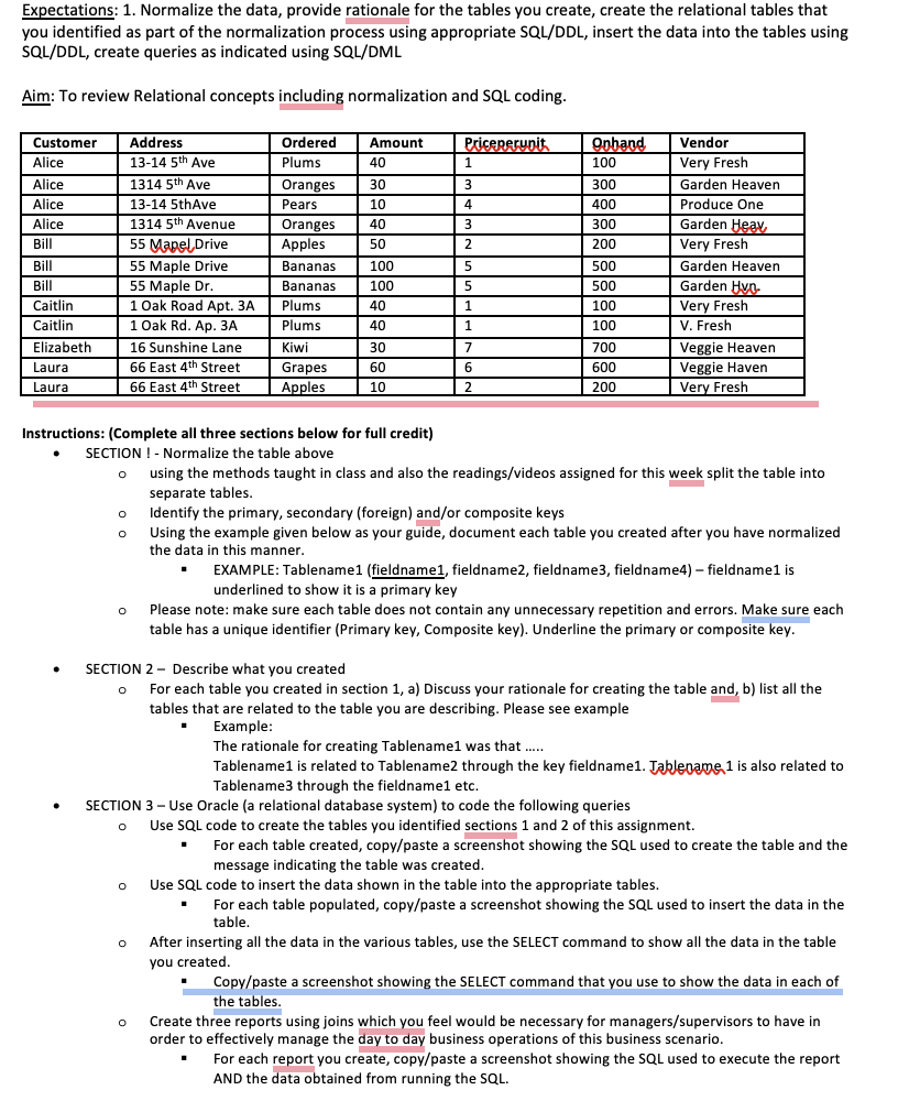 Solved Expectations: 1 . Normalize the data, provide | Chegg.com