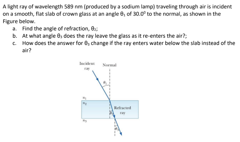 Solved A light ray of wavelength 589 nm (produced by a | Chegg.com