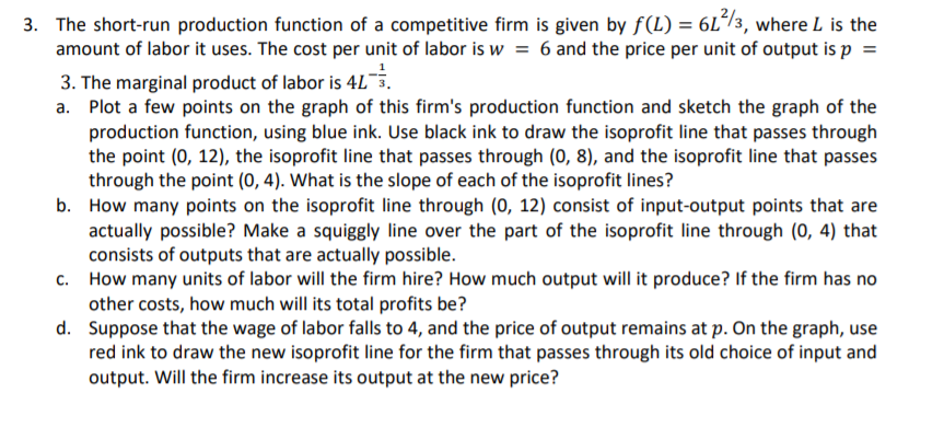 3. The short-run production function of a competitive | Chegg.com