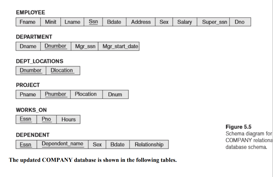 Solved Question | Chegg.com