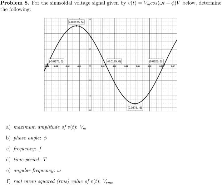 Solved Problem 8. For the sinusoidal voltage signal given by | Chegg.com