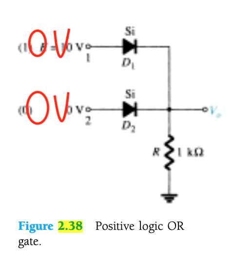 Solved Determine Vo for the network below with 0V on both | Chegg.com