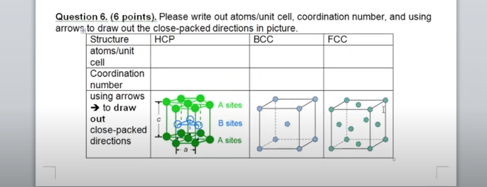 Solved Question 6. (6 points). Please write out atoms/unit | Chegg.com
