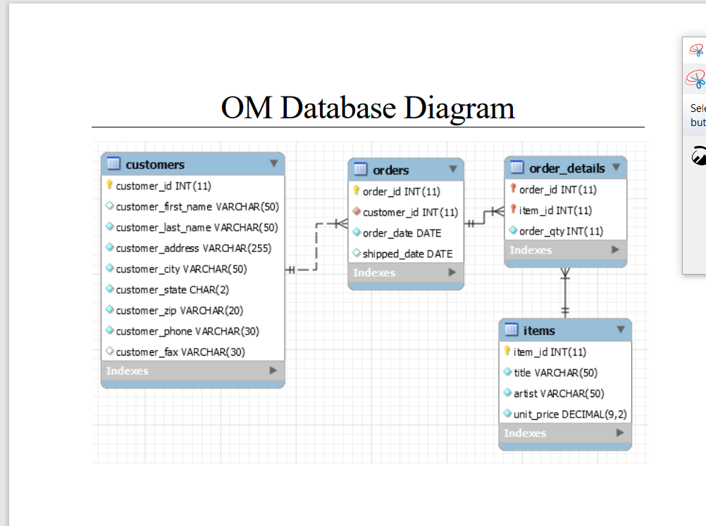 Solved Hi, Can someone complete the following queries for me | Chegg.com