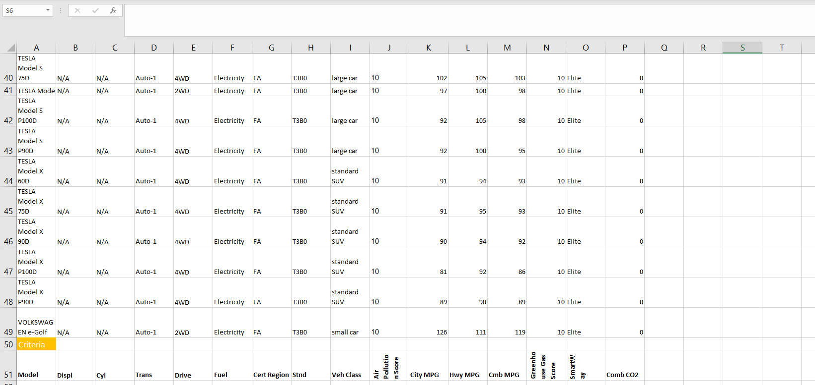 [Solved]: My car data(sheet) in the My Car Data works