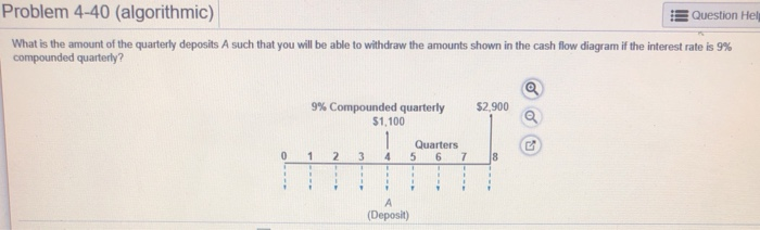 Solved Problem 4-40 (algorithmic) Question Hel what i the | Chegg.com