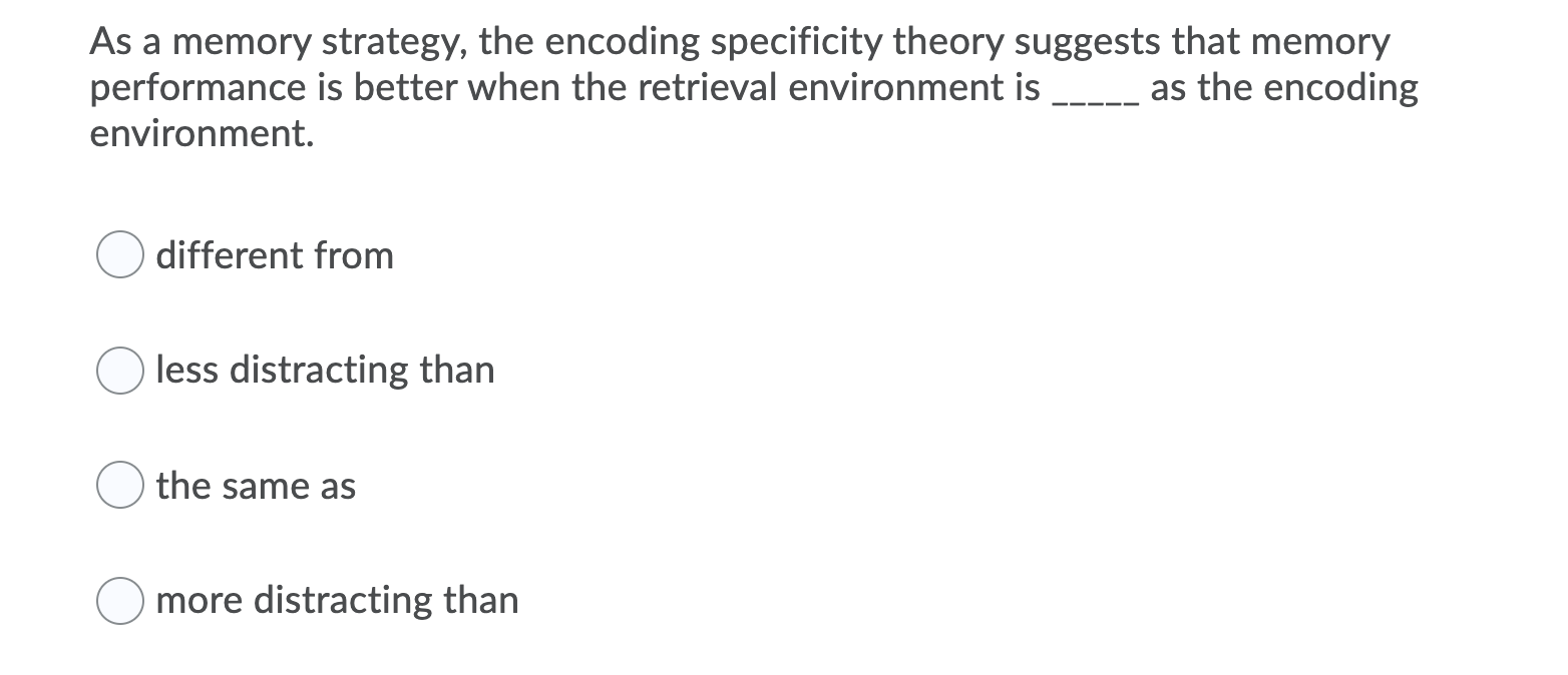 Solved As a memory strategy, the encoding specificity theory | Chegg.com