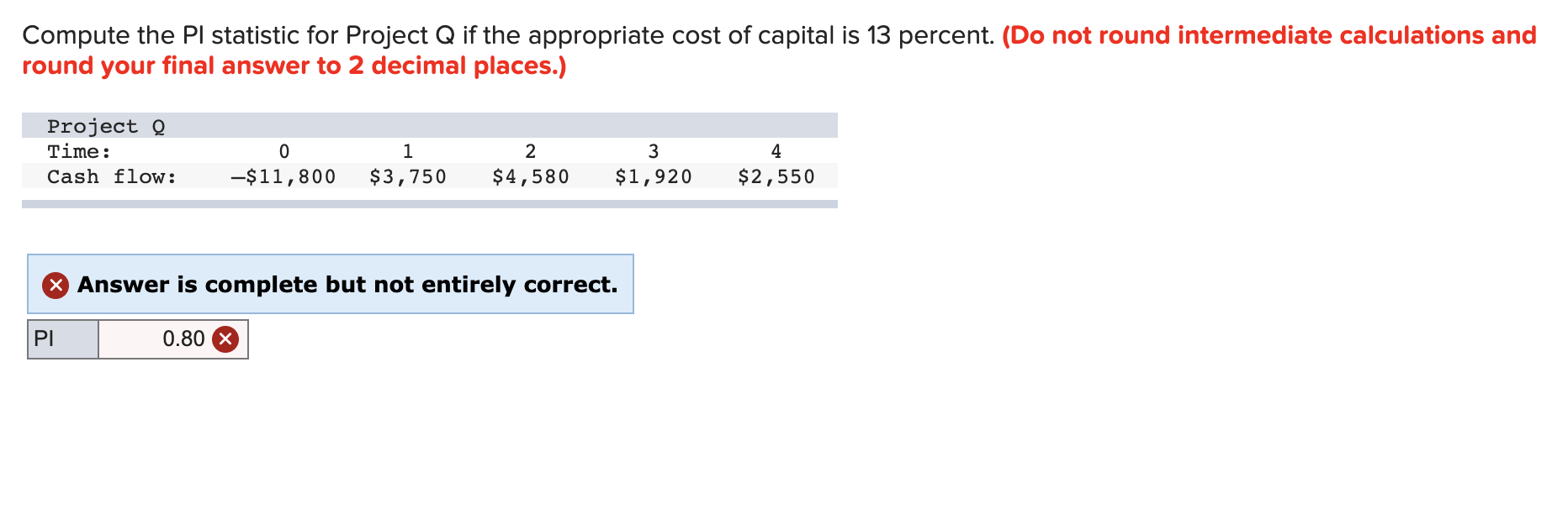 Solved Compute the PI statistic for Project Q if the | Chegg.com
