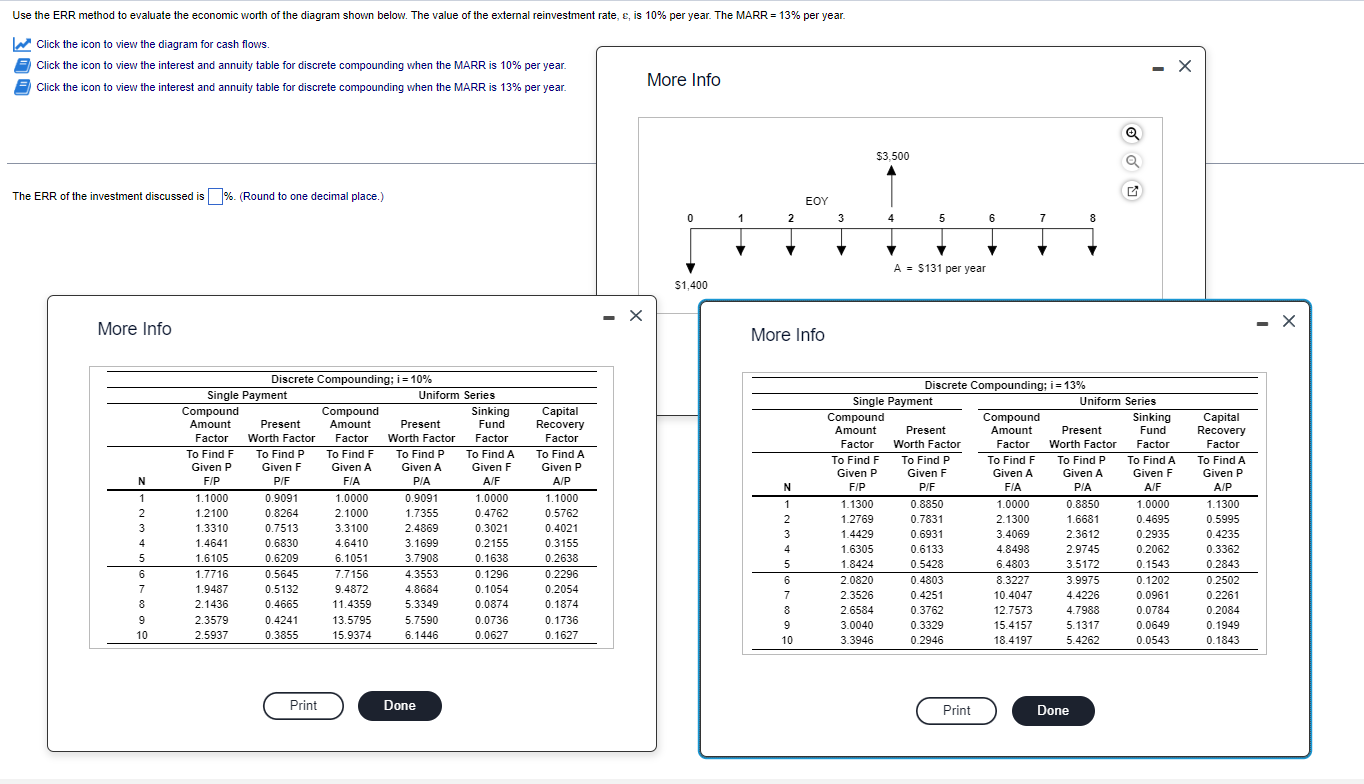 Solved Use the ERR method to evaluate the economic worth of | Chegg.com