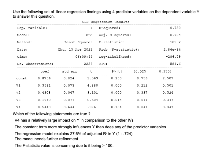 Solved Use the following set of linear regression findings | Chegg.com