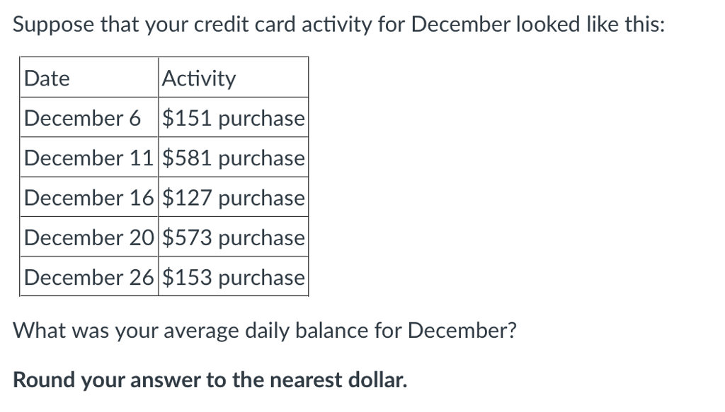 Solved Suppose that your credit card activity for December | Chegg.com