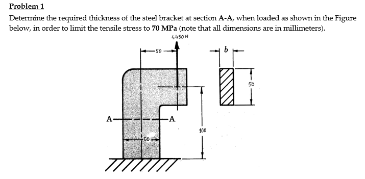 Solved Determine the required thickness of the steel bracket | Chegg.com