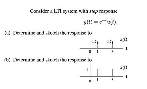 Solved Consider a LTI system with step response g(t) = | Chegg.com