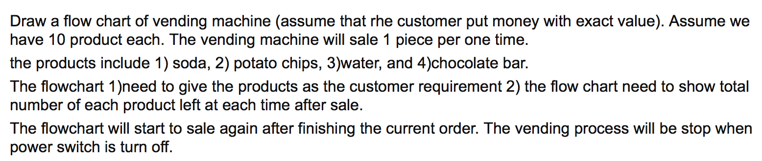 Solved Draw a flow chart of vending machine (assume that rhe | Chegg.com