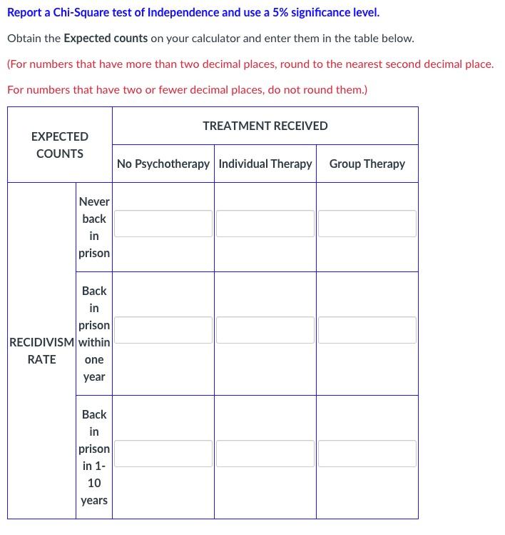 Solved Use the information below to answer the RECIDIVISM | Chegg.com