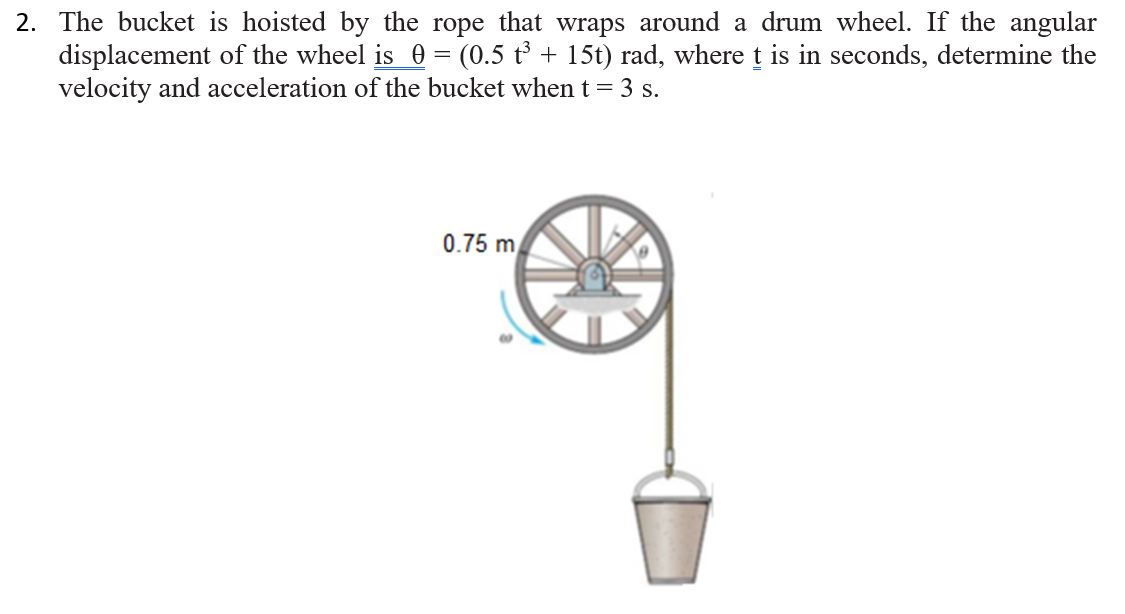 Solved 2. The bucket is hoisted by the rope that wraps | Chegg.com