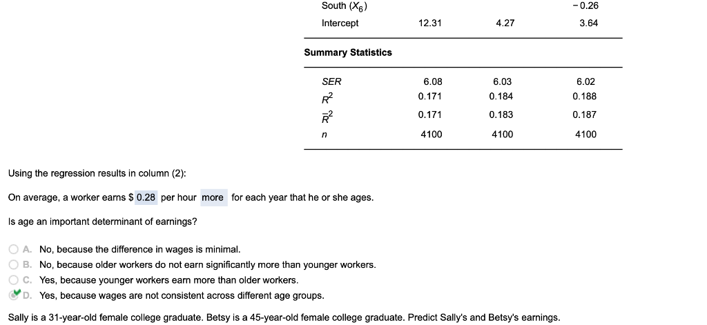 Solved The data set consists of information on 4100 | Chegg.com