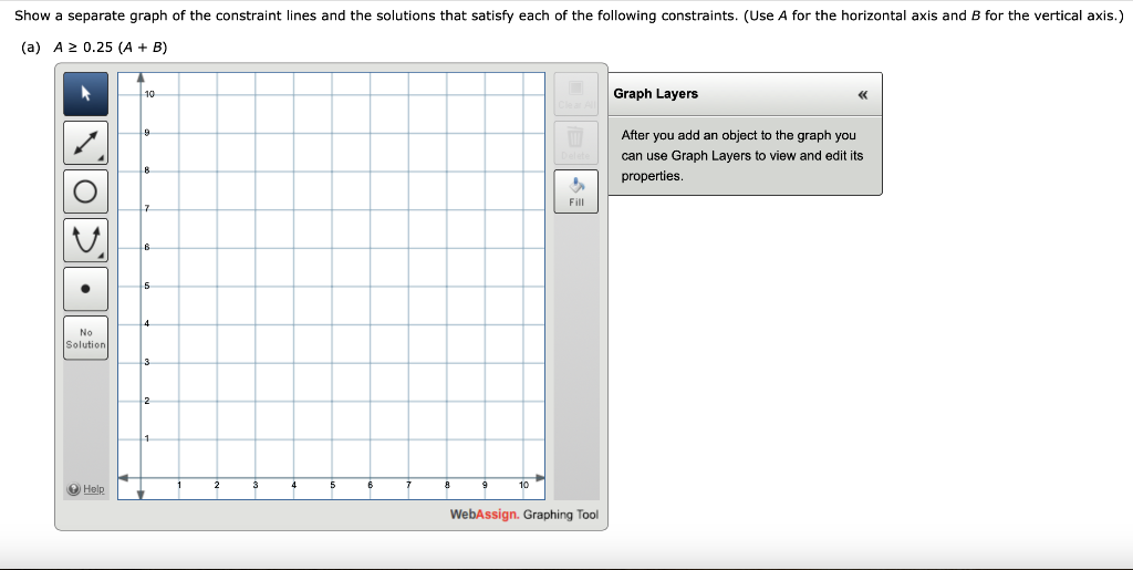Solved Show a separate graph of the constraint lines and the | Chegg.com