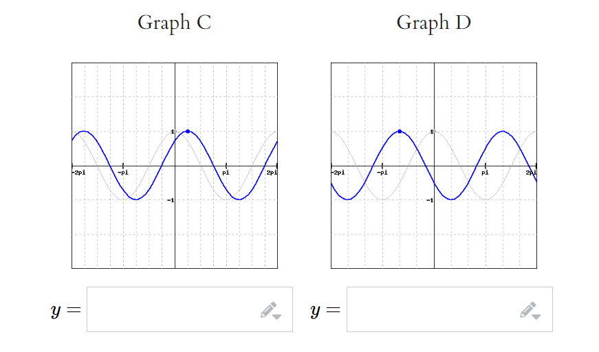 Graph A Graph BGraph C Graph DGraph E Graph F | Chegg.com