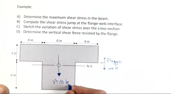 Solved Example: A) Determine the maximum shear stress in the | Chegg.com