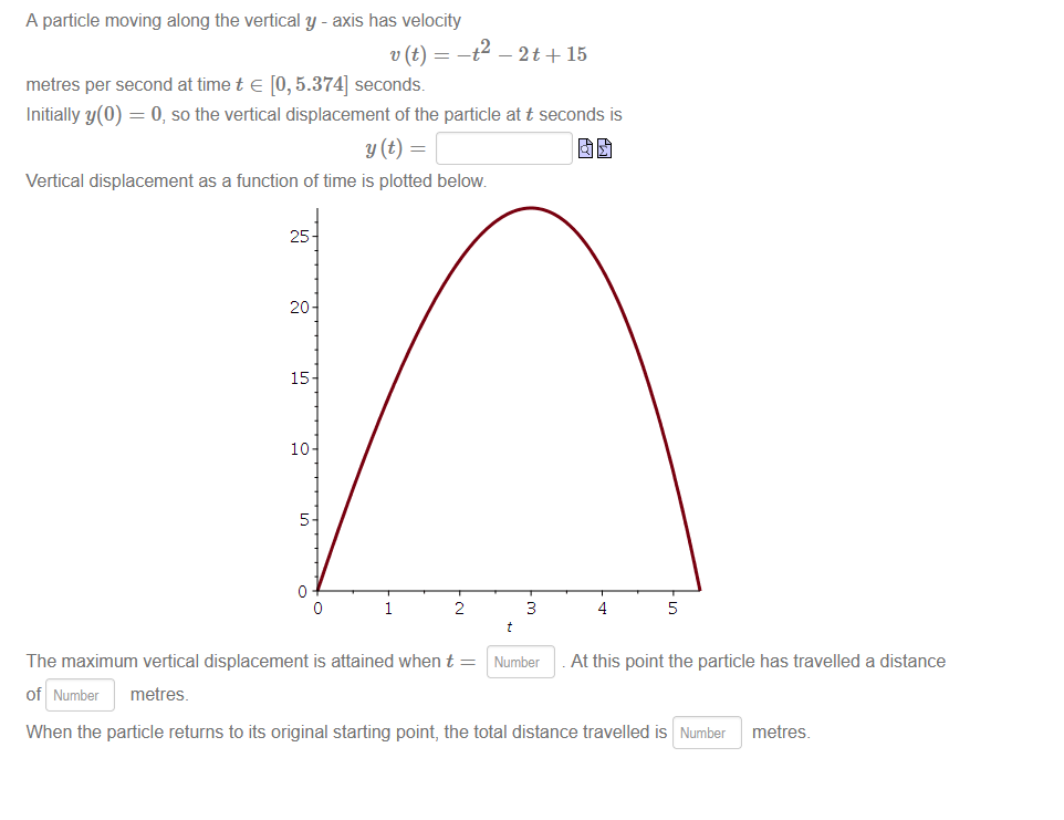 Solved A particle moving along the vertical y -axis has | Chegg.com