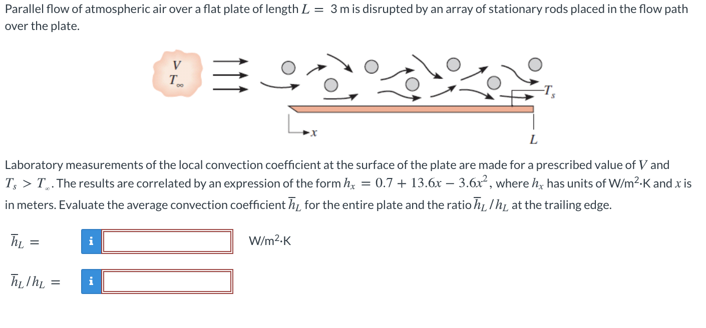 Solved Parallel flow of atmospheric air over a flat plate of | Chegg.com