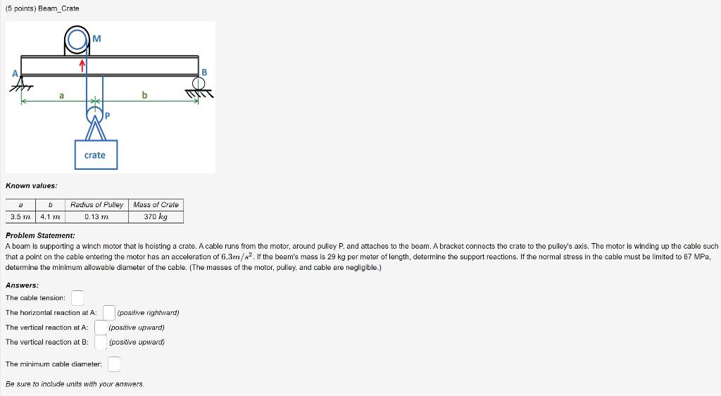 Solved (5 points) Beam_Crate | М b crate Known values: a b | Chegg.com
