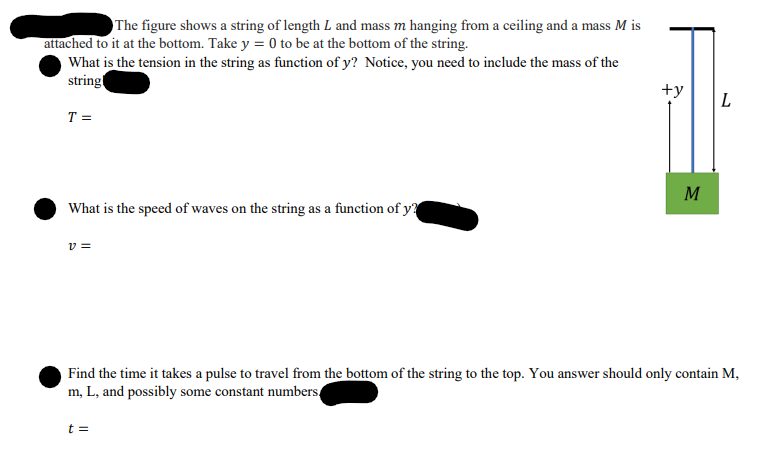 Solved The figure shows a string of length L and mass m | Chegg.com