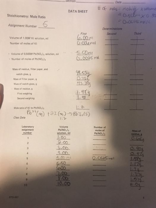 Solved Section Date DATA SHEET Stoichiometry: Mole Ratio 5 | Chegg.com