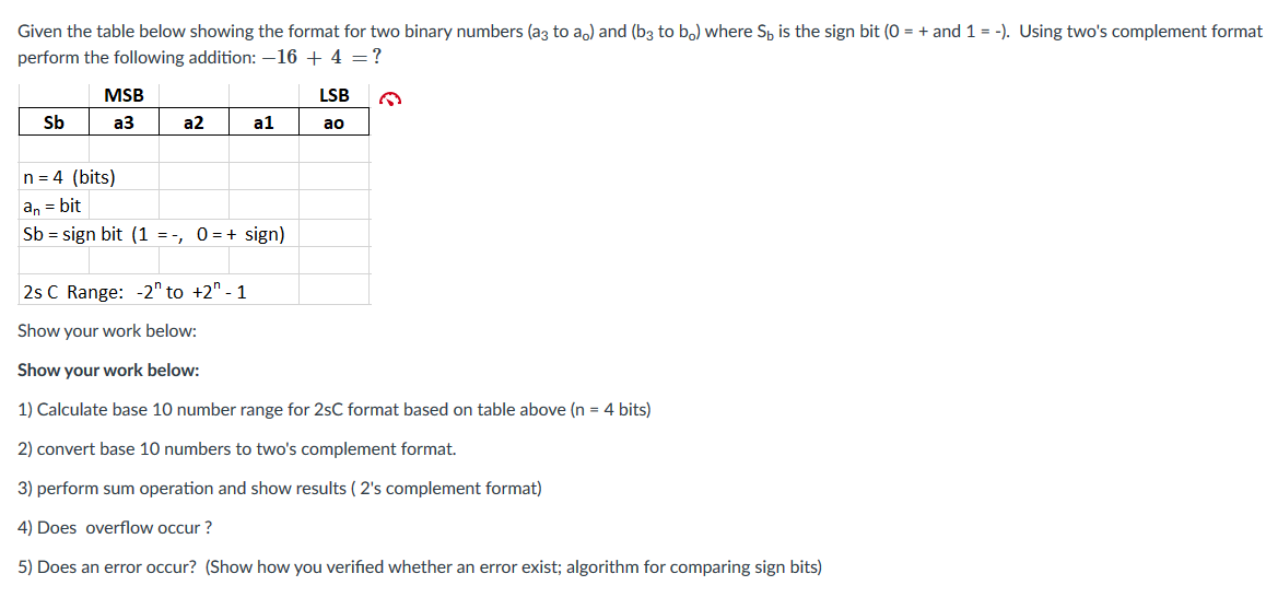 Solved Given the table below showing the format for two | Chegg.com